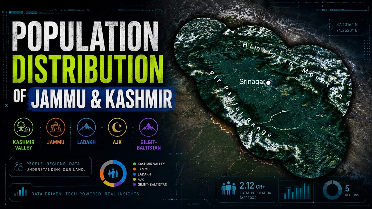 Population Distribution of Jammu & Kashmir | Kashmir Valley, Jammu ...