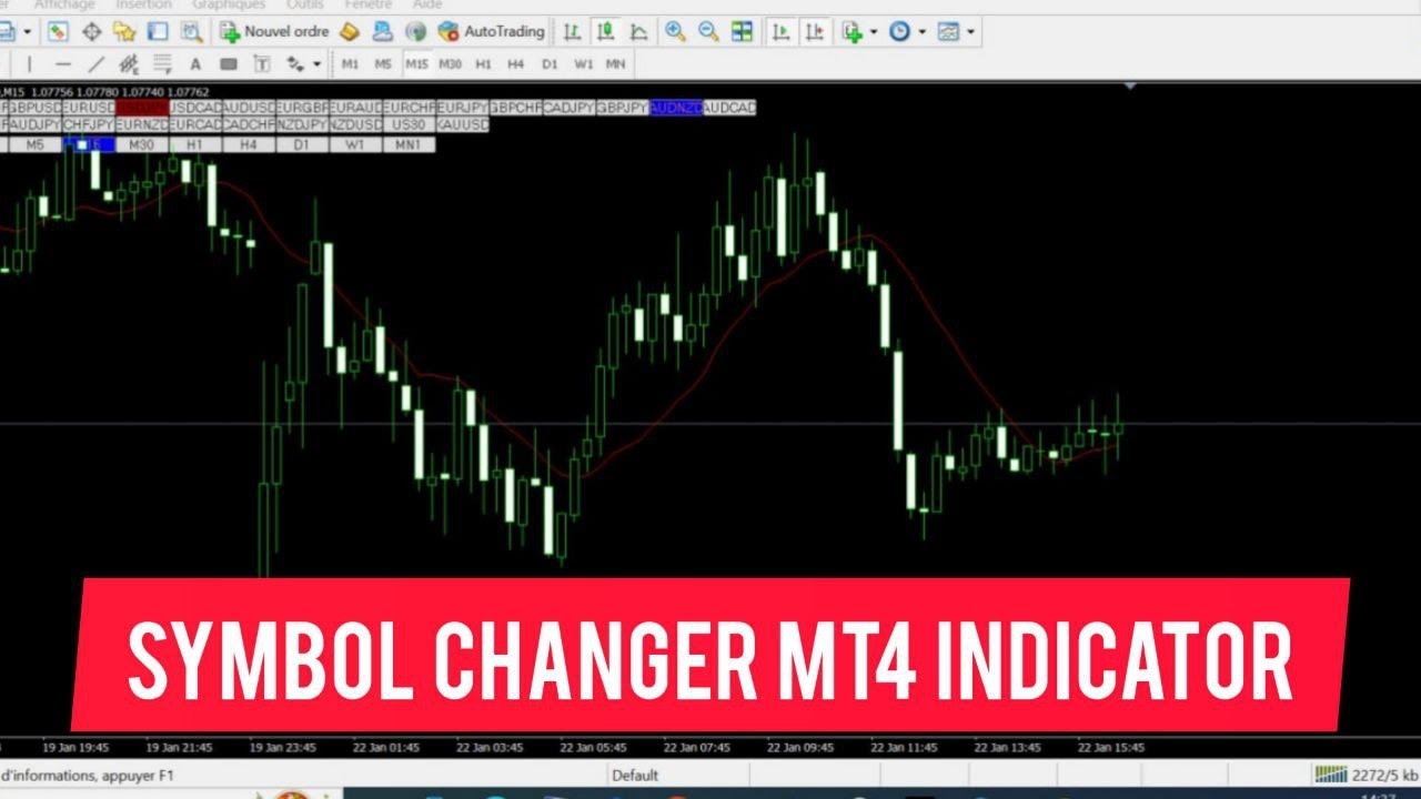 SYMBOL CHANGER MT4 INDICATOR - YouTube