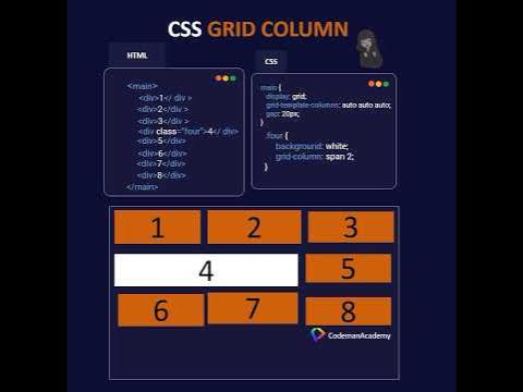 CSS Grid Column and CSS Grid Row visual representation 🚀 - YouTube