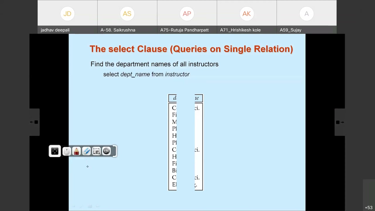 Lecture 17 Database Engineering Basic Structure Of Sql Deepali Jaadhav Youtube