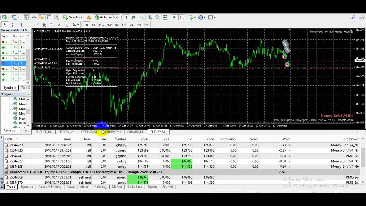 Money-Grid_V4_Non_Hedge_FULL - EA - setting and live trading - YouTube