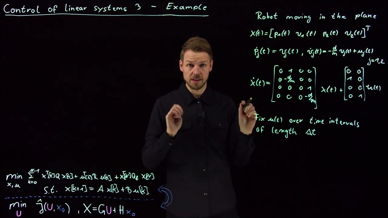 Optimal control of linear systems 3 - Example (DS4DS 7.05) - YouTube