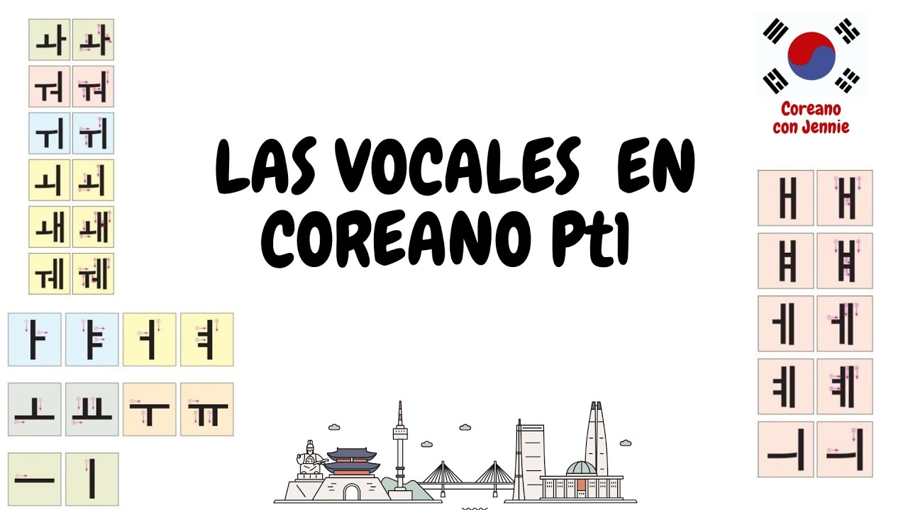 LAS VOCALES EN COREANO PT1- Vocales simples 🇰🇷 - YouTube