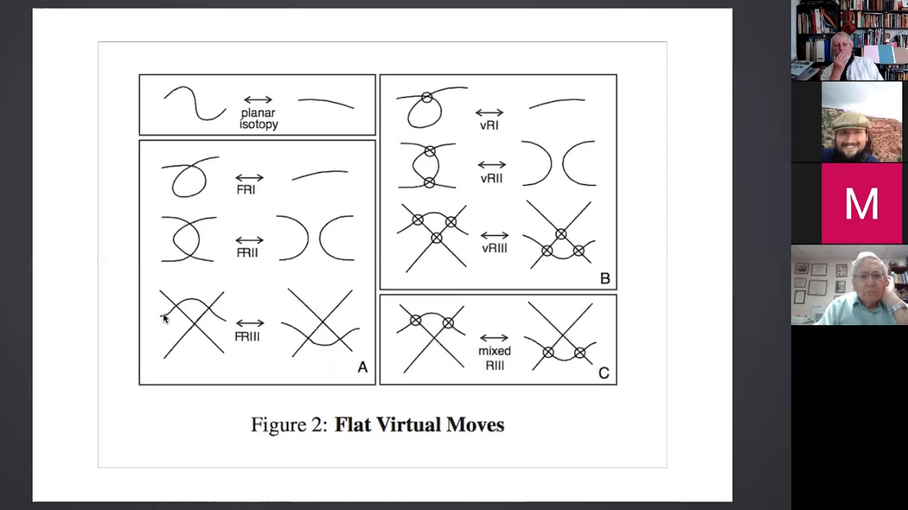 Knot theory lecture 18 - YouTube