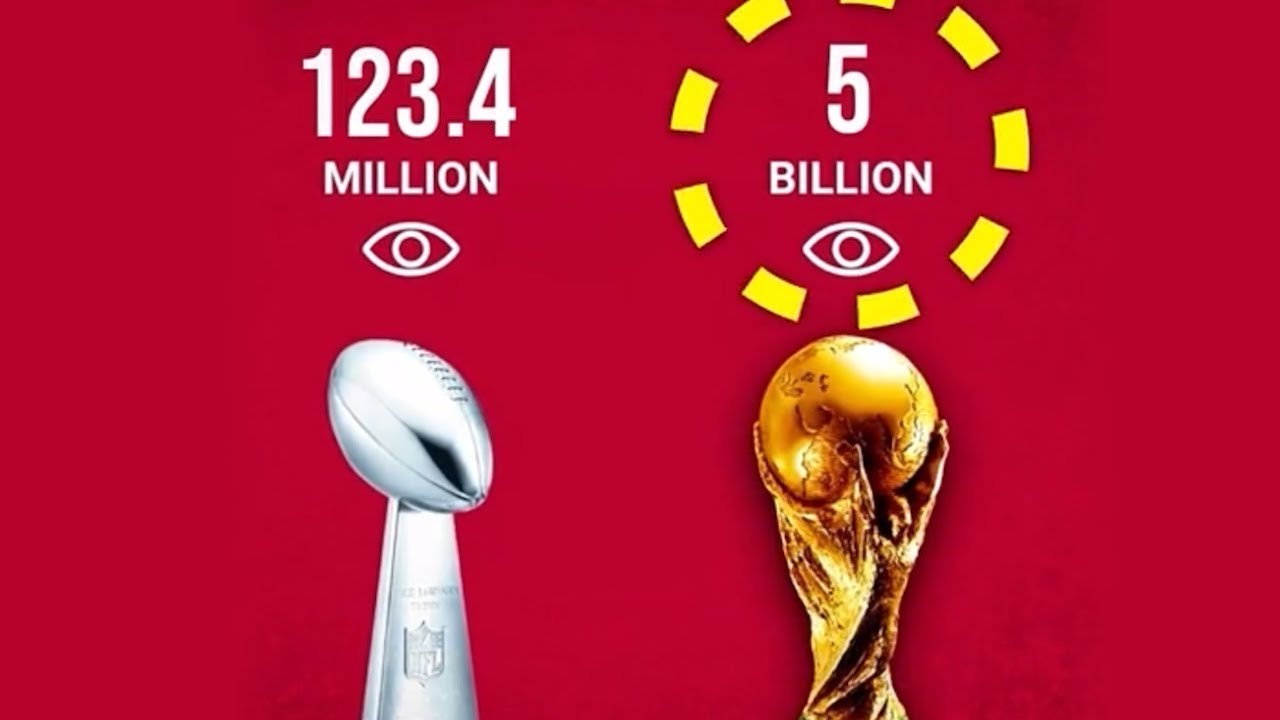 World Cup is bigger than Super Bowl - YouTube