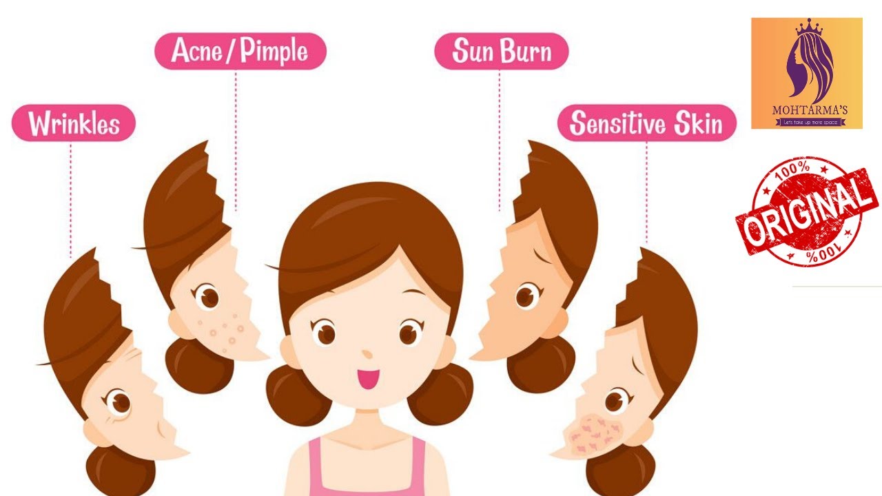 How to make an Anti-Acne Cream and formula - YouTube