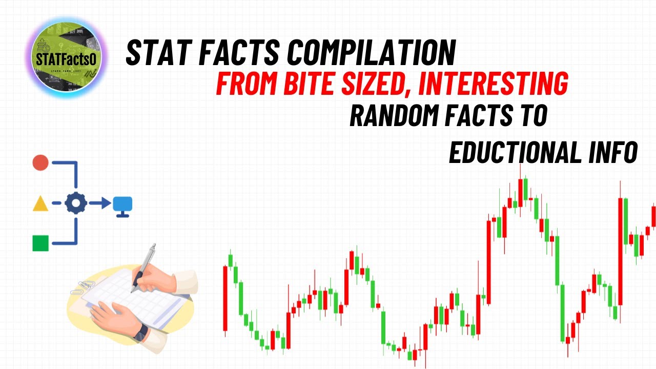 Stat Facts Compilation 2 -- From Bite Sized, Interesting Facts To ...