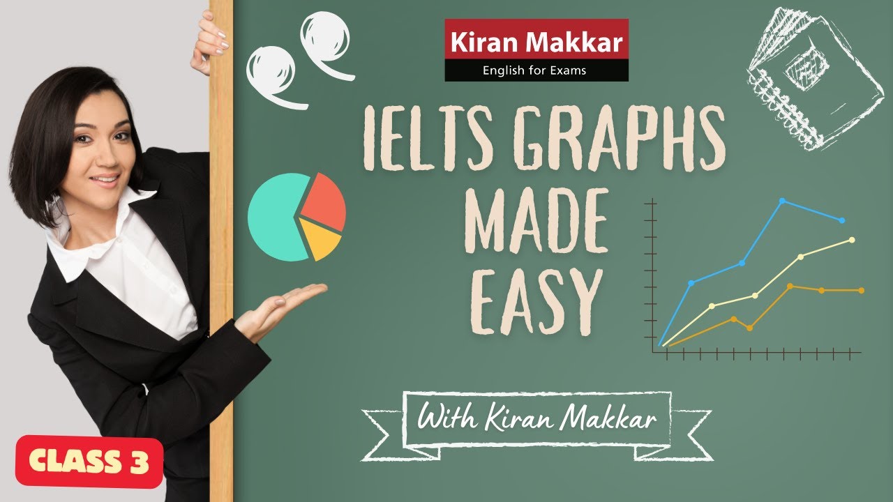 Tricky Graphs Part 3 - YouTube