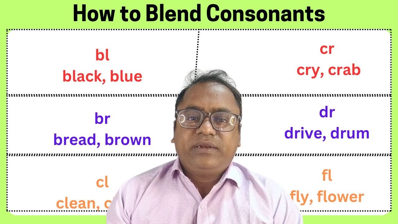 How to Blend Consonants। bl cr dr fl cl br - YouTube