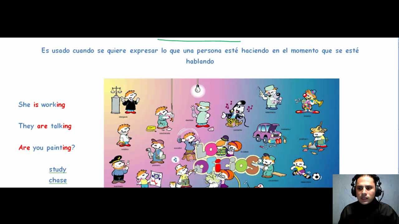 presente continuo explicacion en español - YouTube