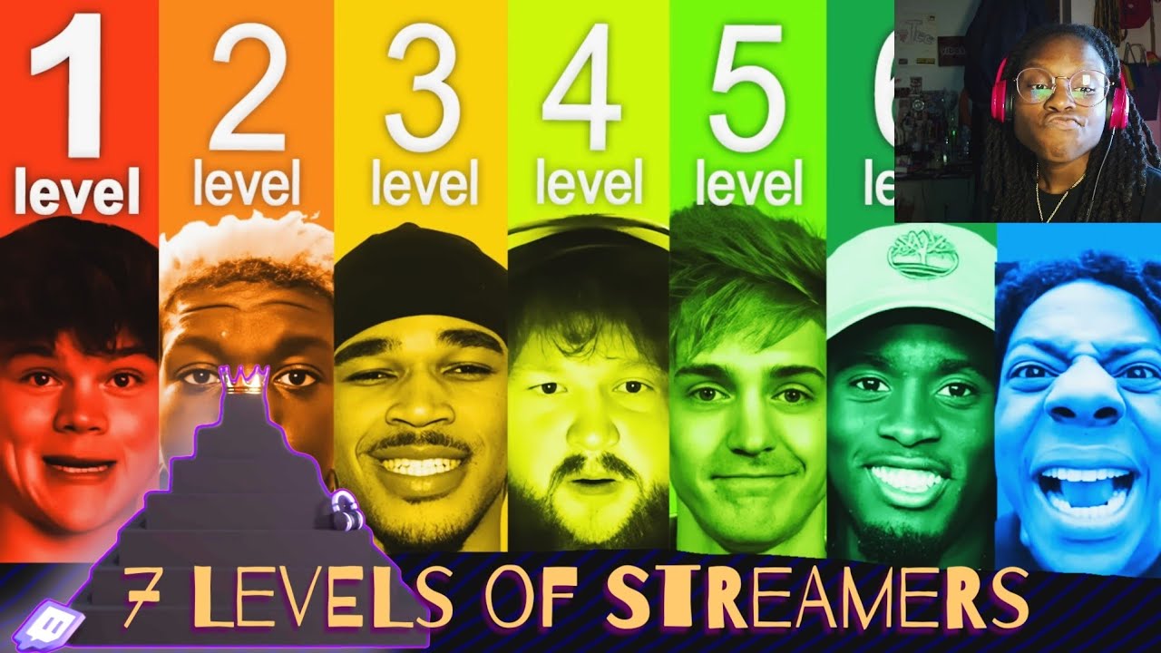 UMMMM.... The 7 Levels of Streamers || REACTION - YouTube