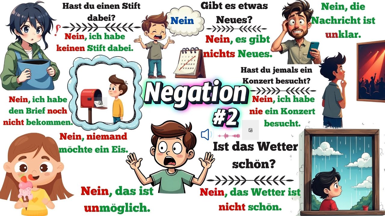 Mastering German Negation Q&A : How to Say ‘No’ Like a Native! - YouTube