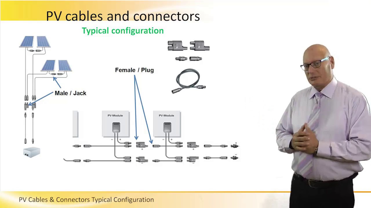 Solar System Cables-Connectors Typical Configuration - YouTube