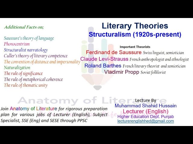 Structuralism Literary Criticism Structuralism After