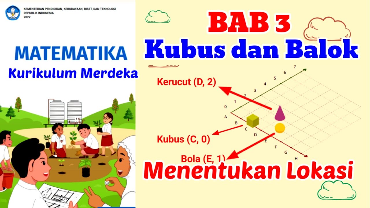 Menentukan Lokasi Matematika Kelas 6 SD Semester 2 Kurikulum Merdeka ...