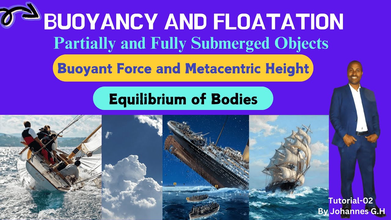 Center of buoyancy, Equilibrium of floating Objects and metacentric ...