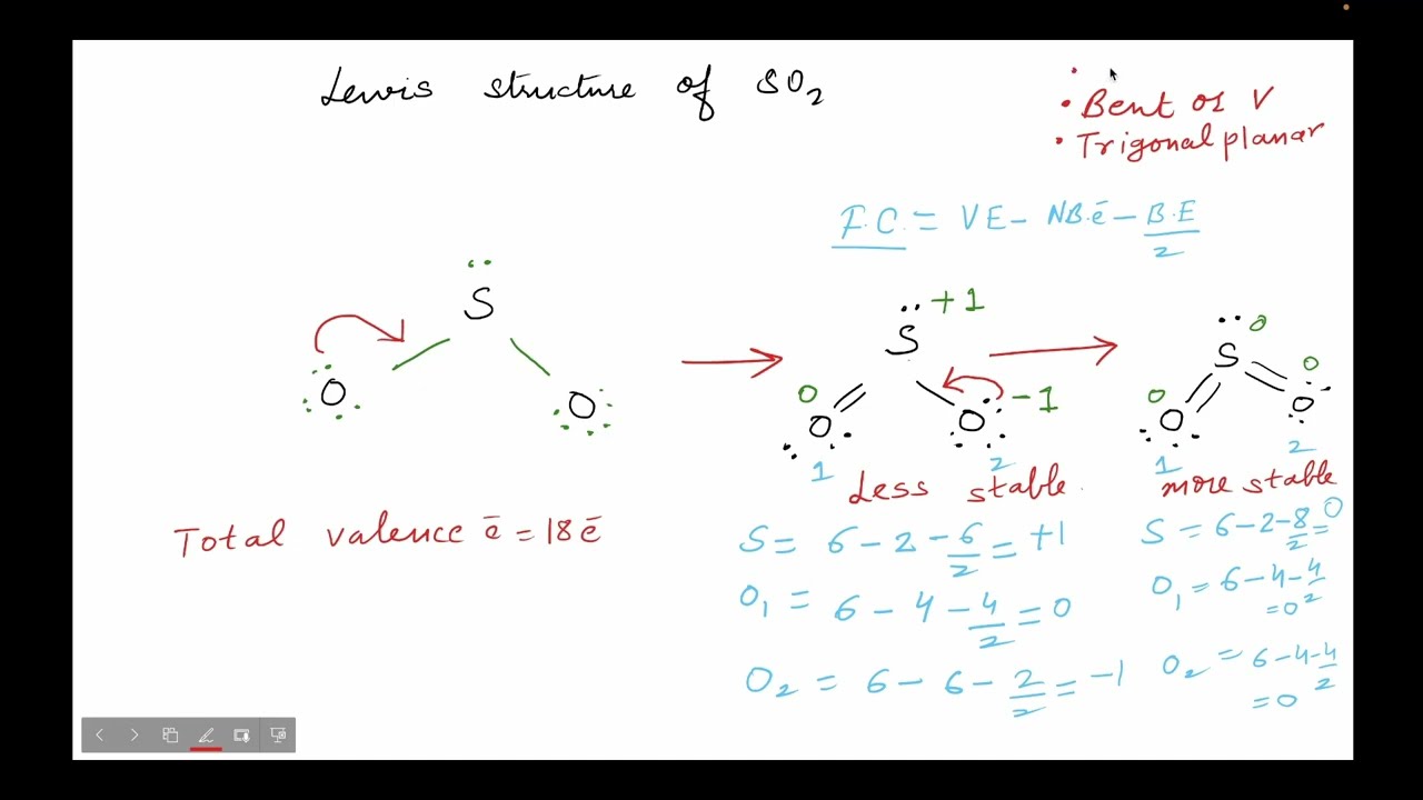 The Correct Lewis Structure Of Sulfur Dioxide Youtube 1280x720