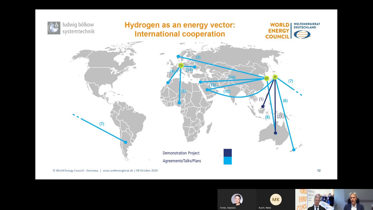 Presentation Study International Hydrogen Strategies - YouTube