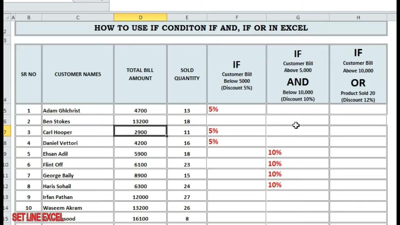 HOW TO USE IF CONDITION IF AND, IF OR CONDITION IN EXCEL - YouTube