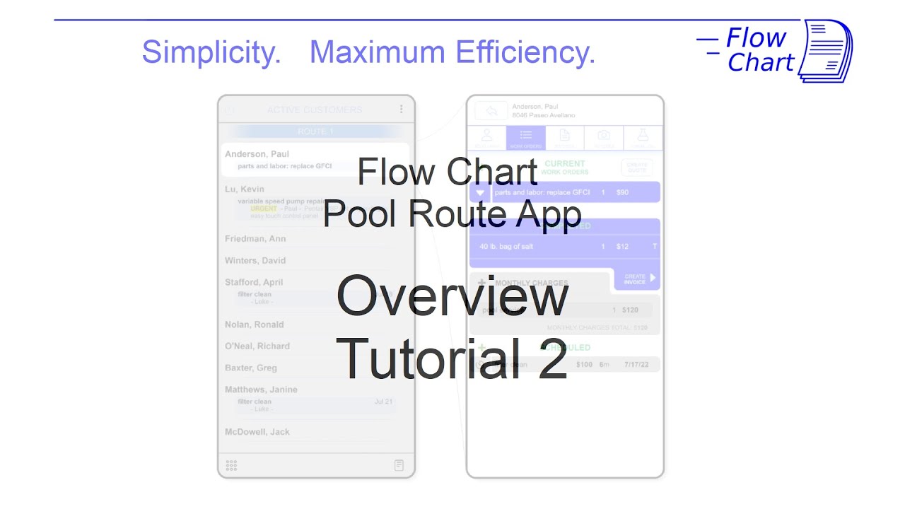 Flow Chart - Overview Tutorial 2 - YouTube