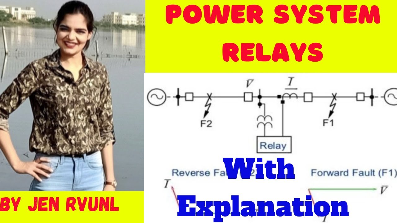 Power system Relays | switchgear and protection | types of relays ...