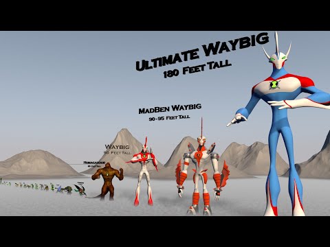 Ben 10 Size Comparison | 3D Animation Comparison