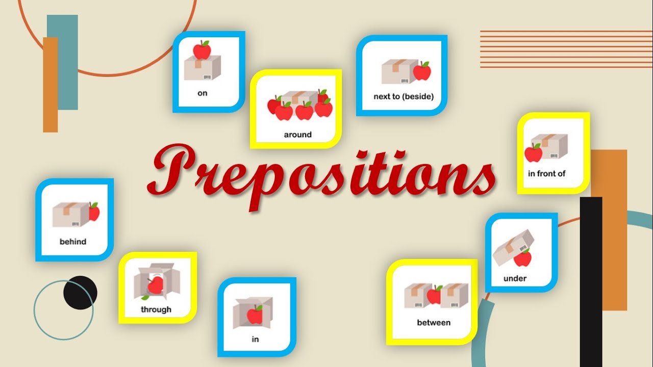 Prepositions : Types : English Grammar - YouTube