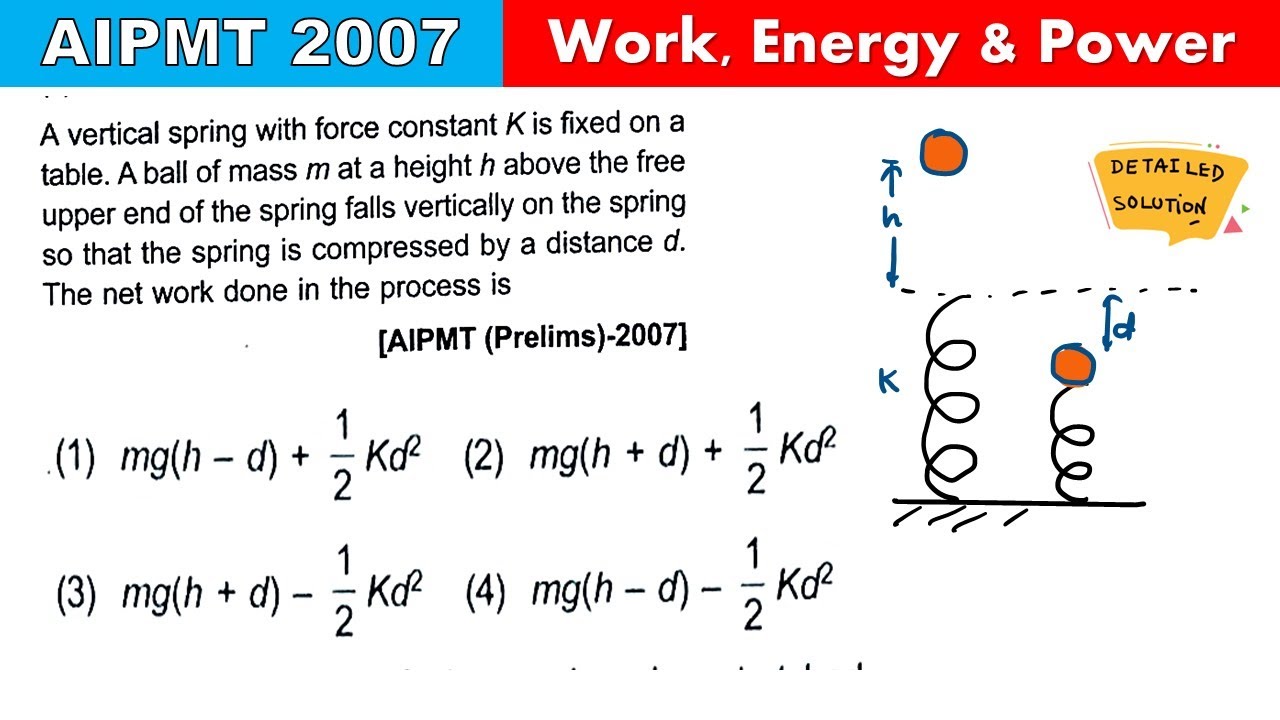 AIPMT 2007|A vertical spring with force constant K is fixed on a table ...