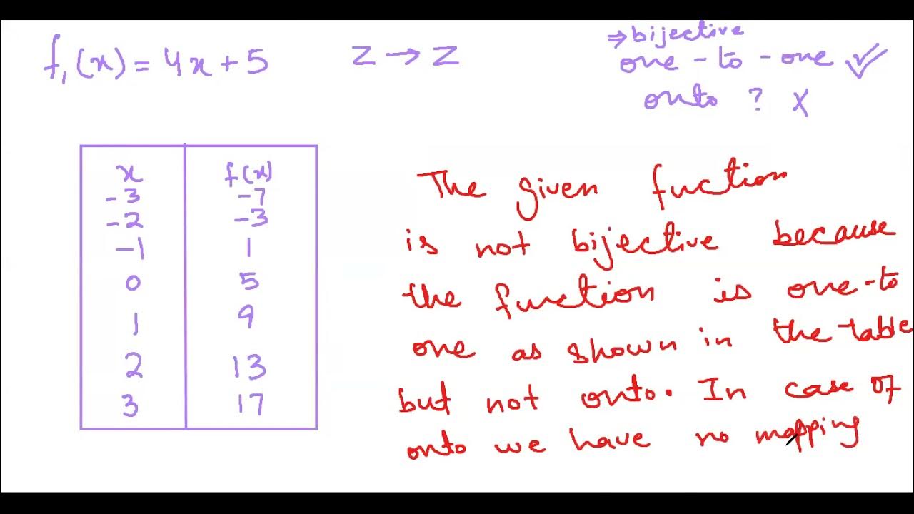 Function Part 3 - YouTube