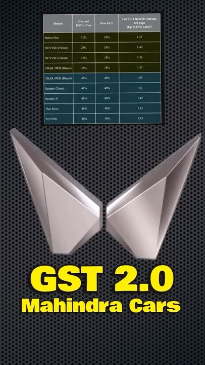 GST 2.0 Rates of Mahindra Cars @MahindraAutomotive ScorpioN - XUV700 ...