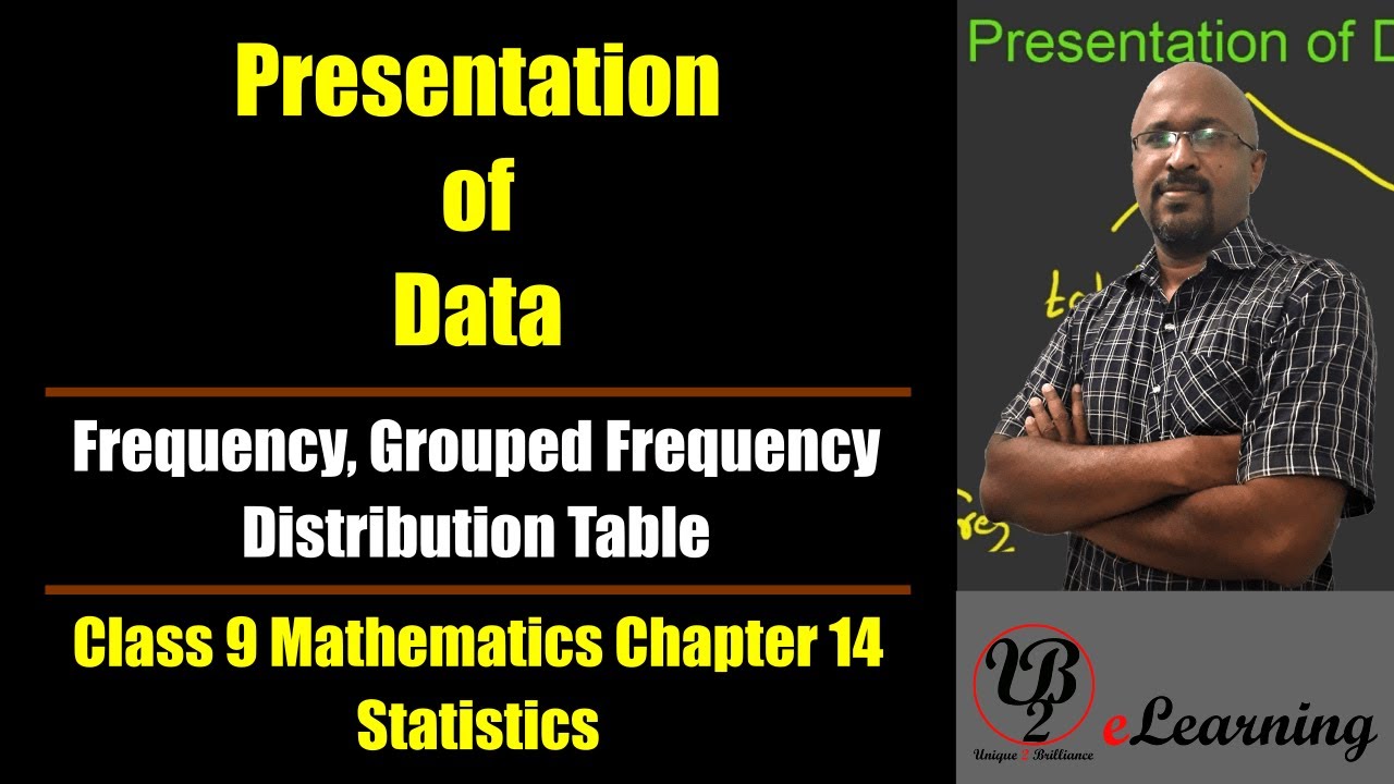 Presentation of Data - Ungrouped, Grouped Frequency Table- Class 9 ...