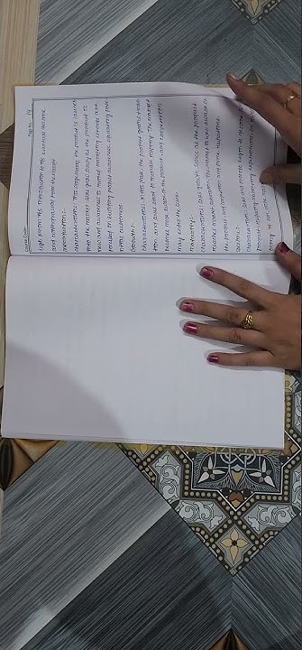 IGNOU Handwritten Solved Assignment Hard Copy (Ready To Submit) - YouTube