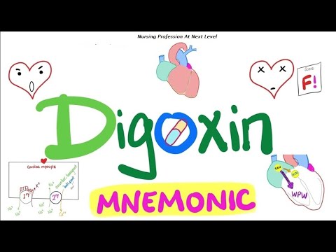 Digoxin Nursing Pharmacology NCLEX |Digoxin most favourite Topic Of ...