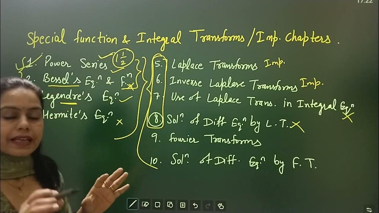 How to crack RE-APPEAR in SPECIAL FUNCTION & INTEGRAL TRANSFORM | Important Chapters | New Era ...
