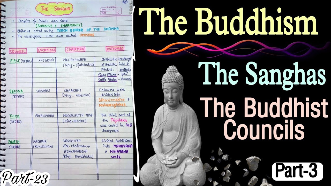 The Buddhist Councils & The Sanghas || Ancient History ||Lec.23 ...