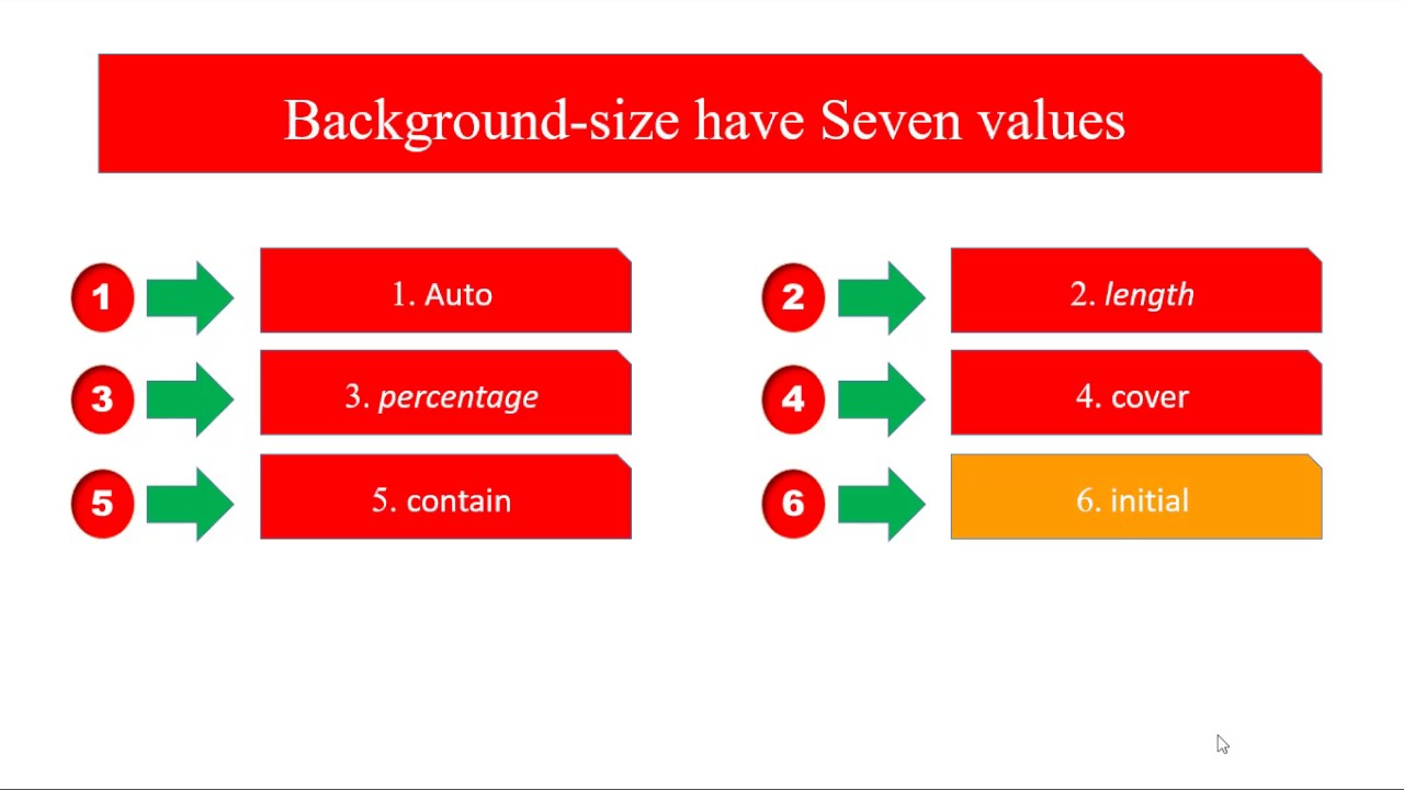 Css3 Background Properties And Values Advanced Html5 Css3 Youtube