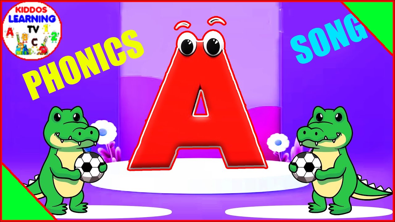 ABC Phonics Song | Alphabet Phonics Song | #abcd | #phonicssong ...