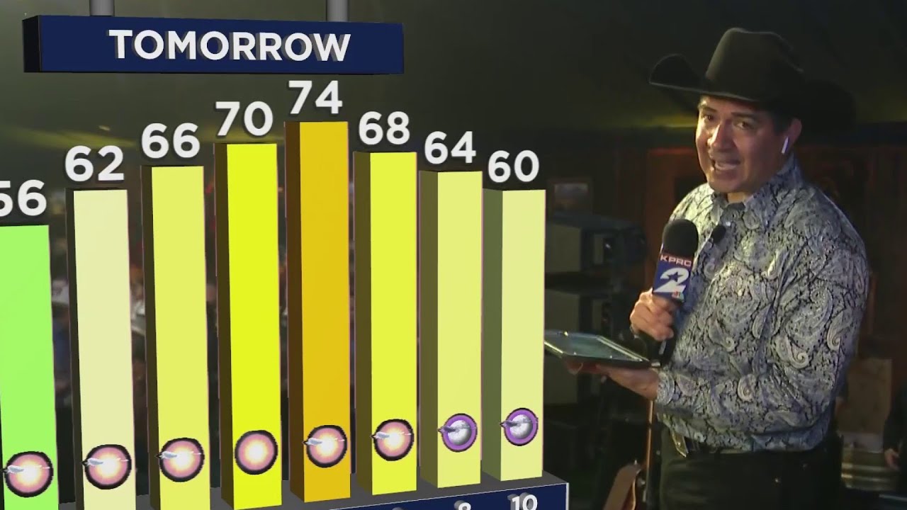 Perfect weather as Houston Livestock Show and Rodeo BBQ Cook-Off gets ...