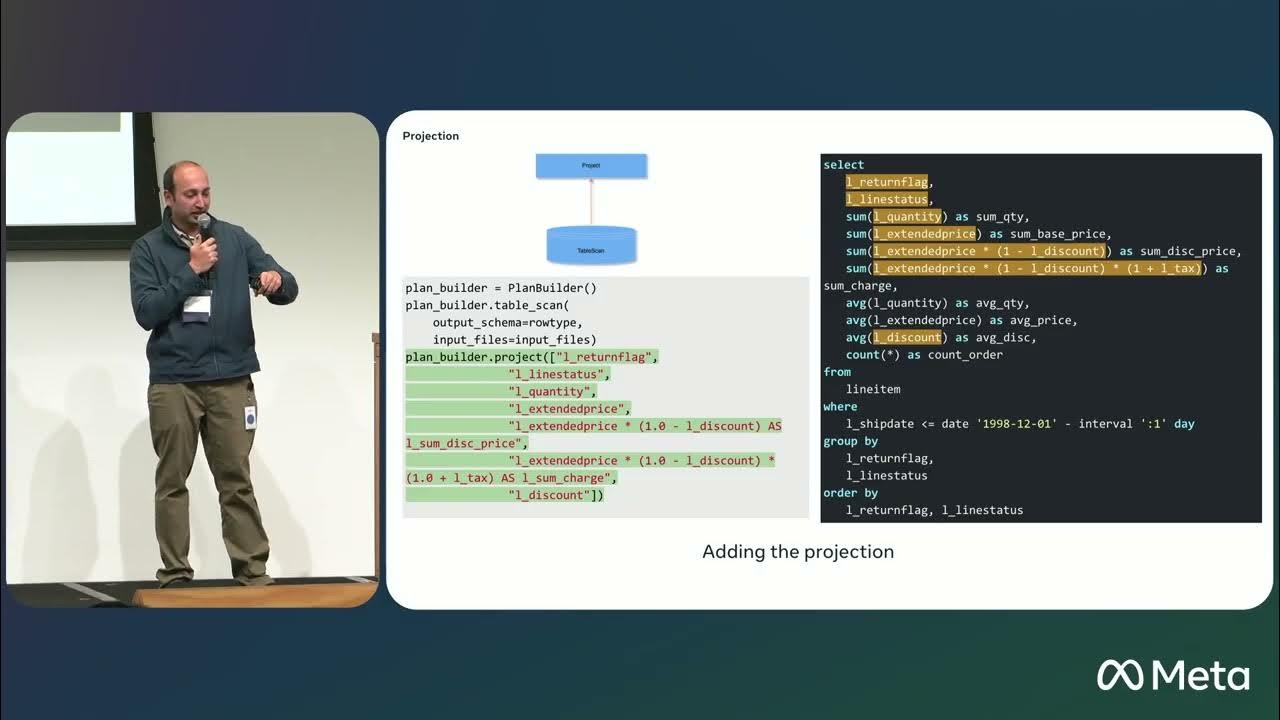 PyVelox: Python bindings for Velox - Krishna Pai, Meta - YouTube