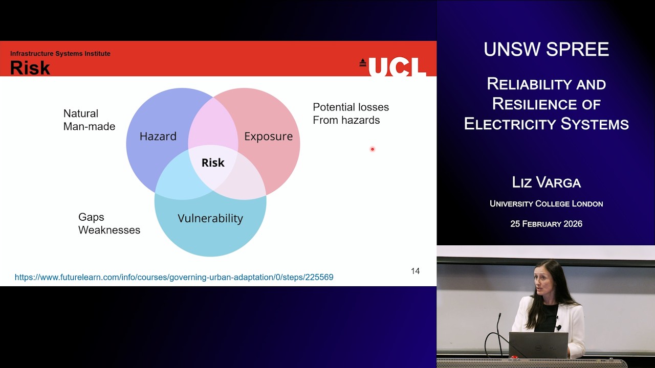 UNSW SPREE 202602-25 Liz Varga - Reliability and Resilience of ...