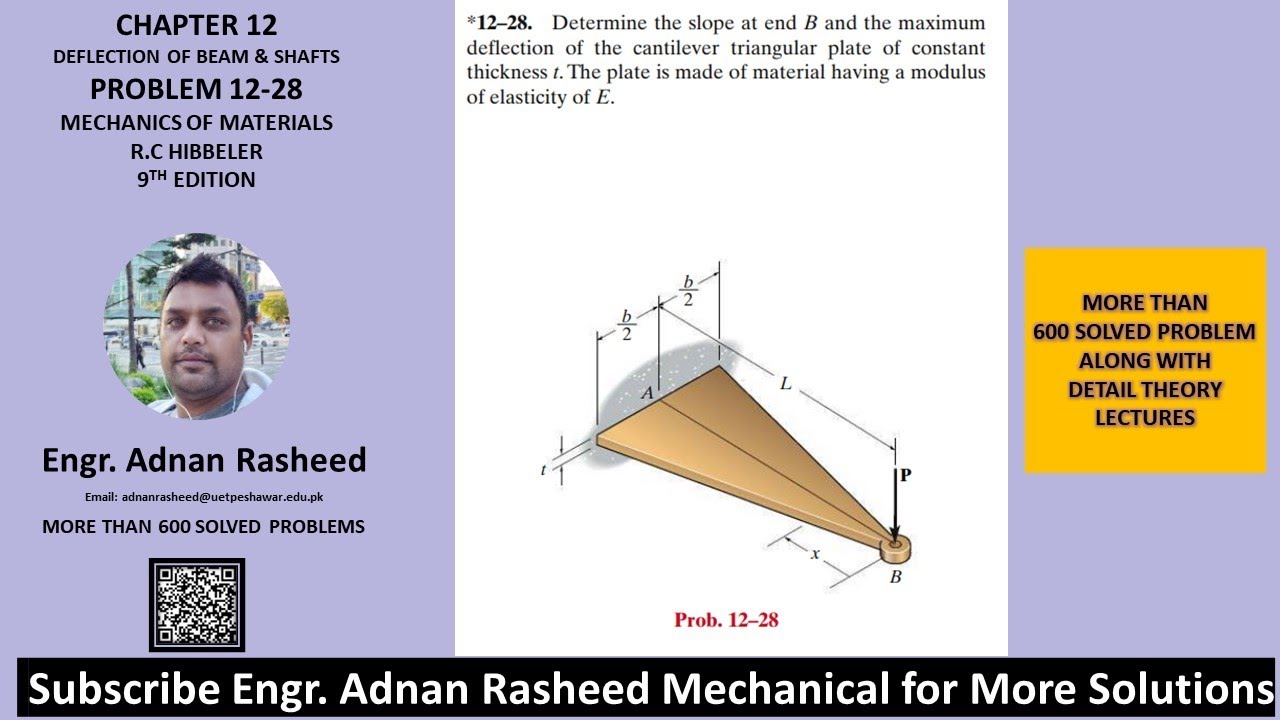 12 28 Determine The Slope At End B And Maximum Deflection Mech Of