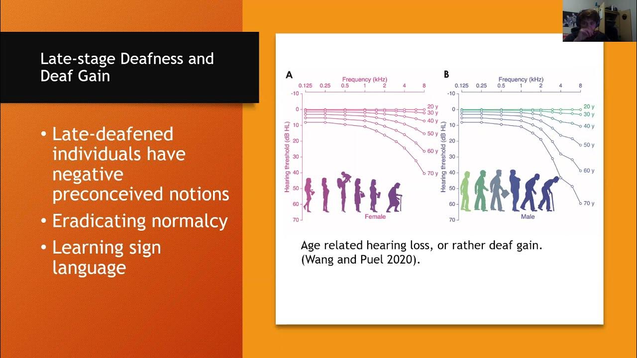 Hearing Loss vs. Deaf Gain - YouTube