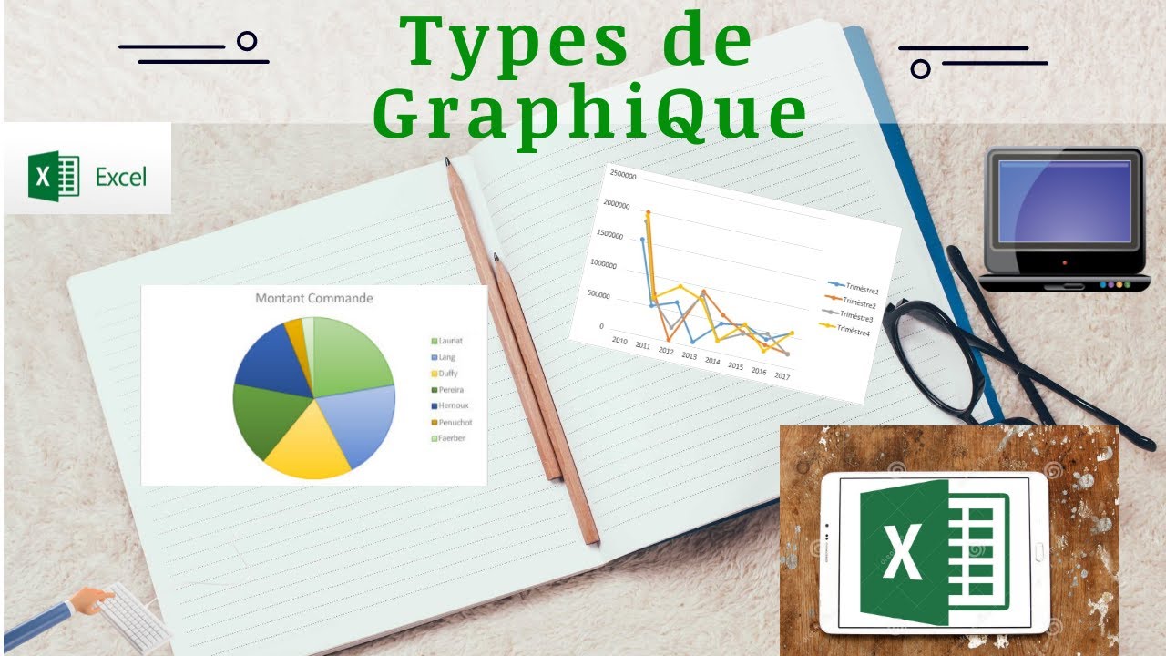 EXCEL - Types de graphiques avec Doc XL - YouTube