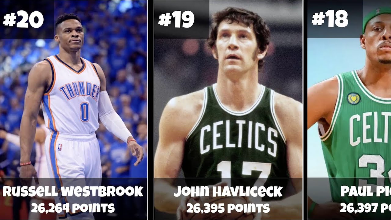 Top 20 All-time Scorers in NBA History - YouTube