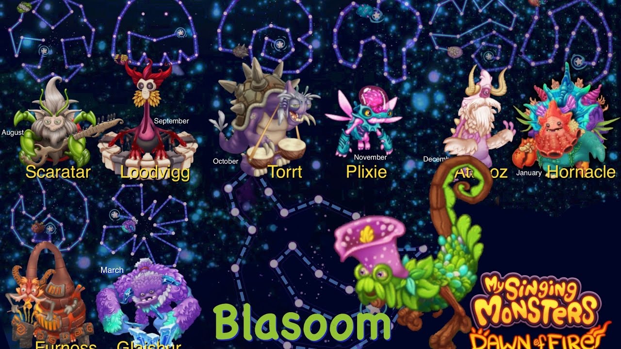Blasoom (April) Our Newest Celestial in DOF!!! - YouTube