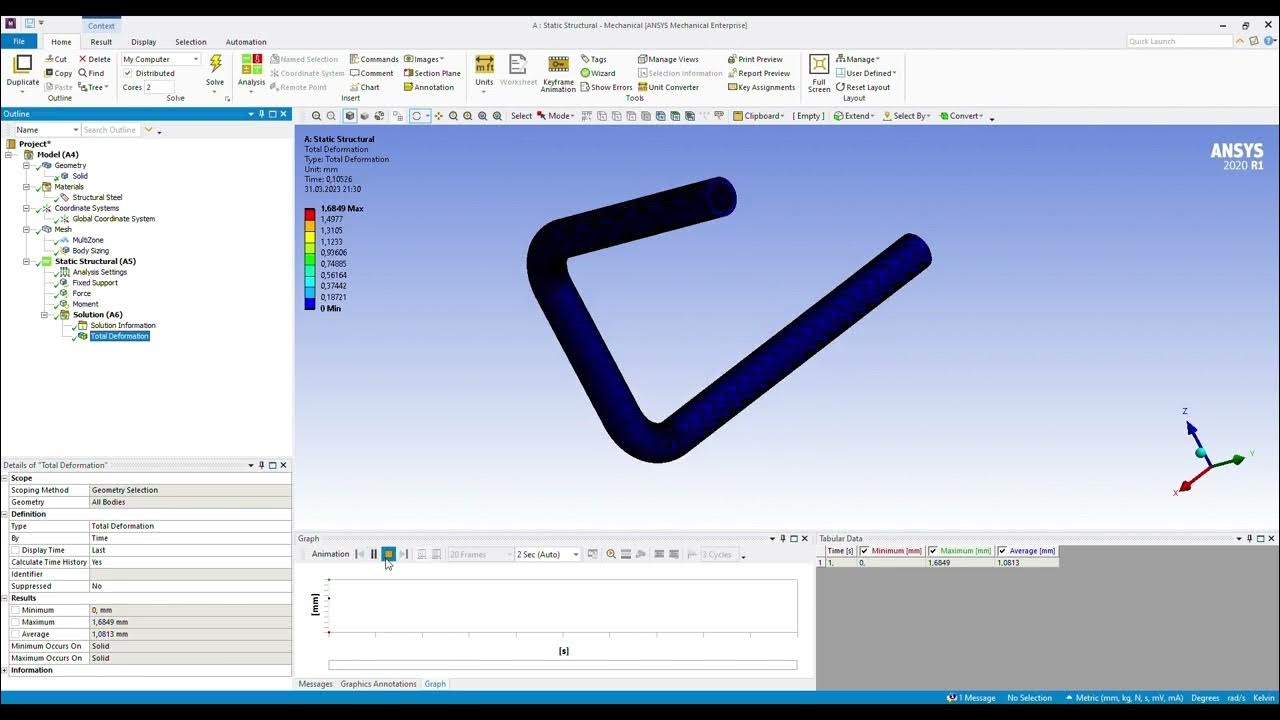 Combined Loading - Ansys Static Structural - YouTube