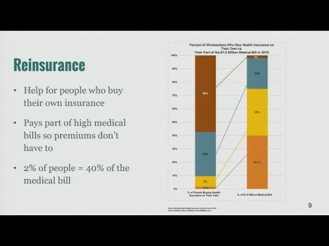Evaluating the Health Care Reinsurance Program - YouTube
