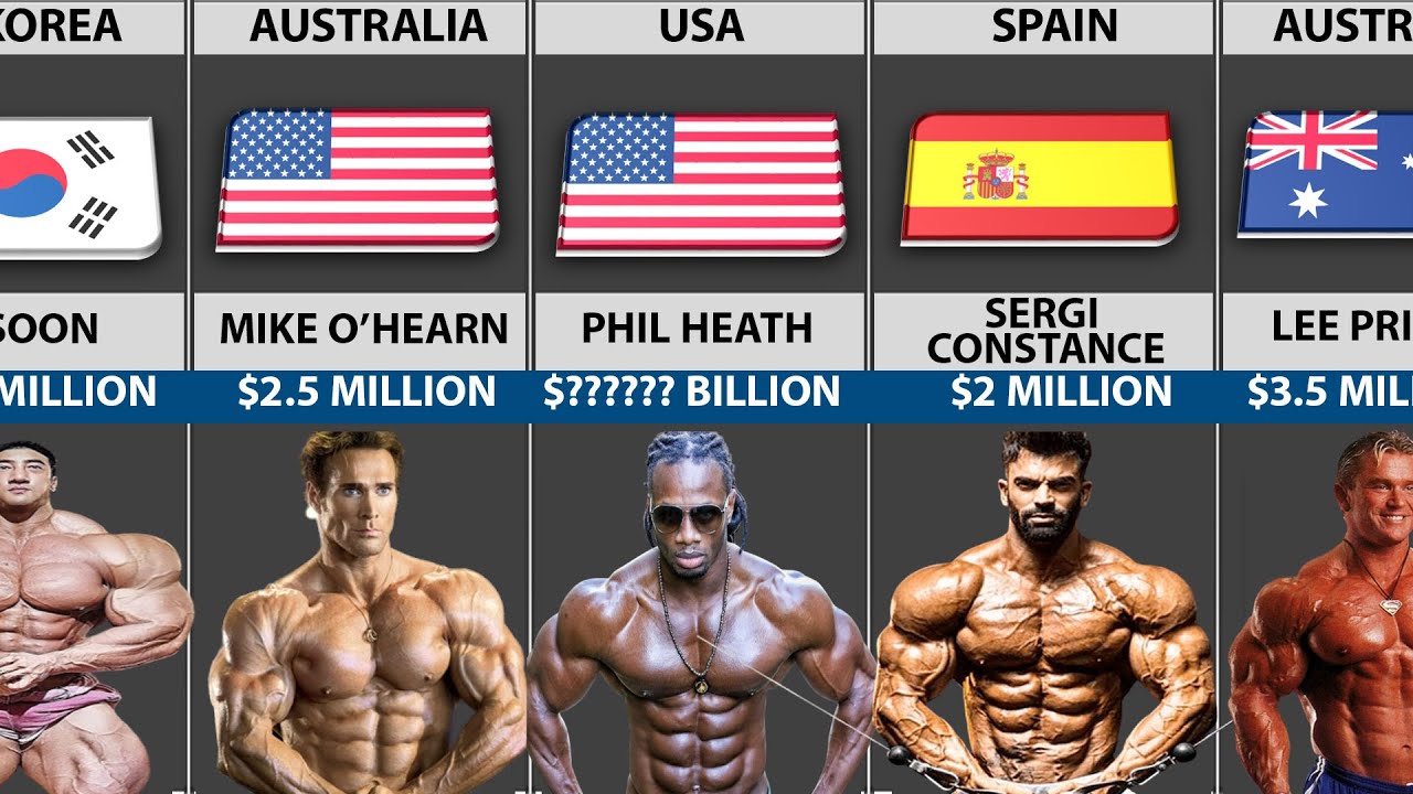 Top 50 Richest Bodybuilders In 2023 #latestcomparison #richest # ...