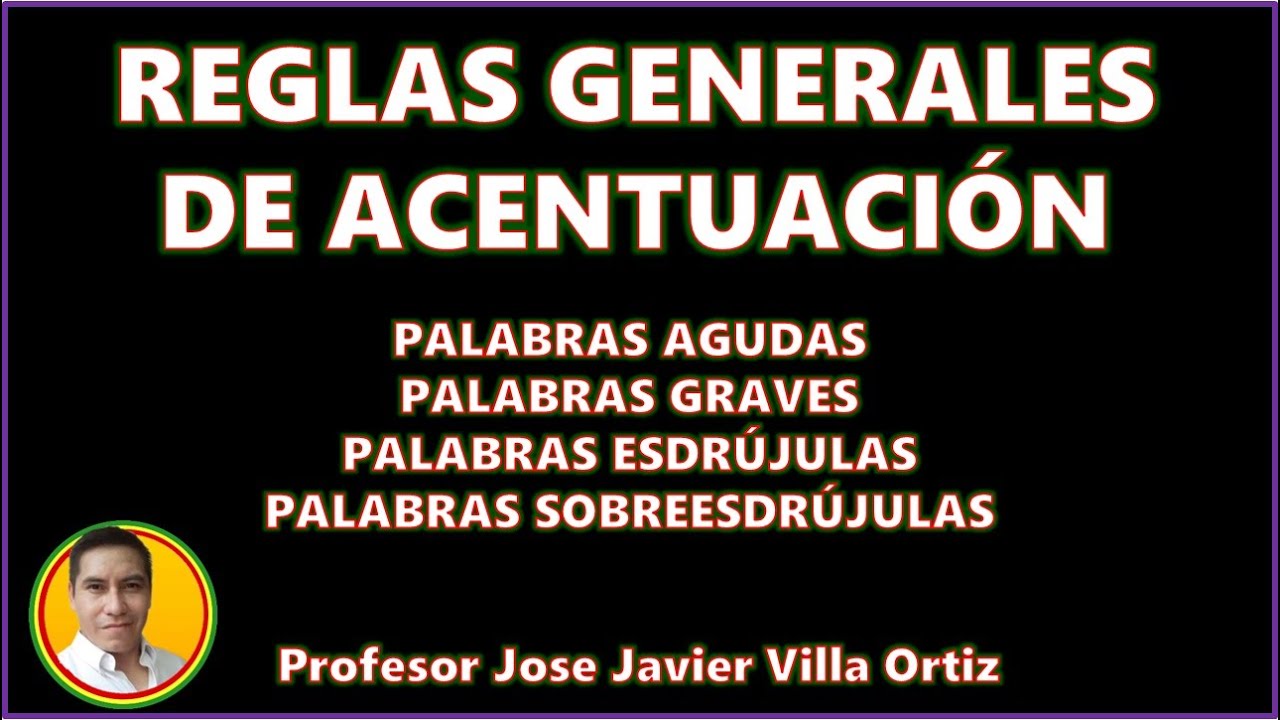 Reglas Generales de Acentuación: Palabras agudas, graves, esdrújulas y ...