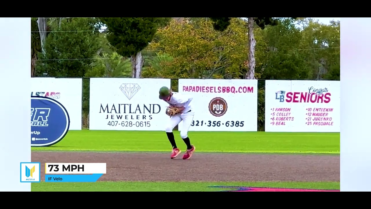 2027 MIF/RHP Elias Leach (Windermere HS, FL) - YouTube